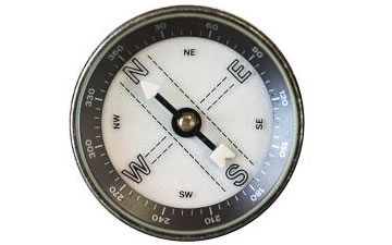 Compass in Indonesian – Mata Angin - Bahasakita.com