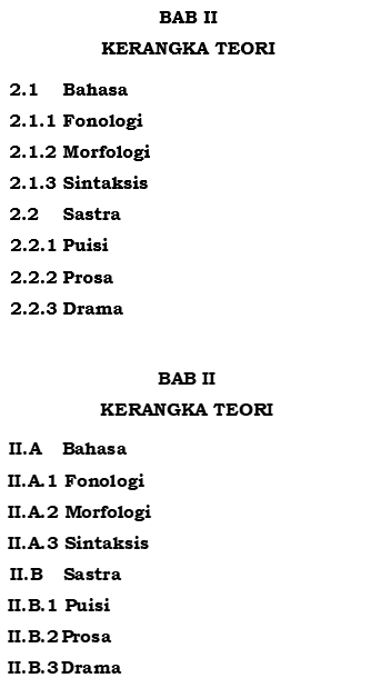 Tanda Titik (.) - Bahasakita.com