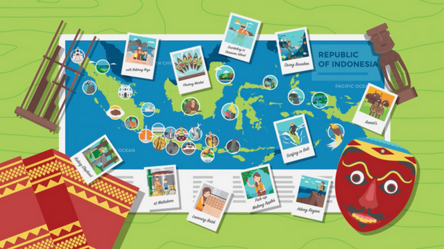 Indonesia Overview - Bahasakita.com