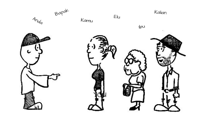 What Should I Call “You”? - Bahasakita.com